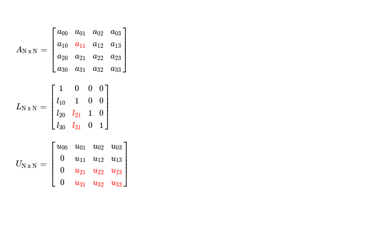 Improving Parallel LU Decomposition By 20x